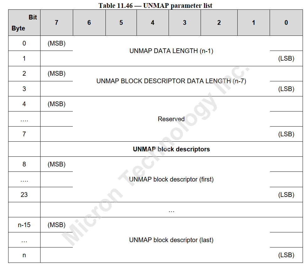UFS 应用（UAP）层 – SCSI 命令_ufs scsi-CSDN博客