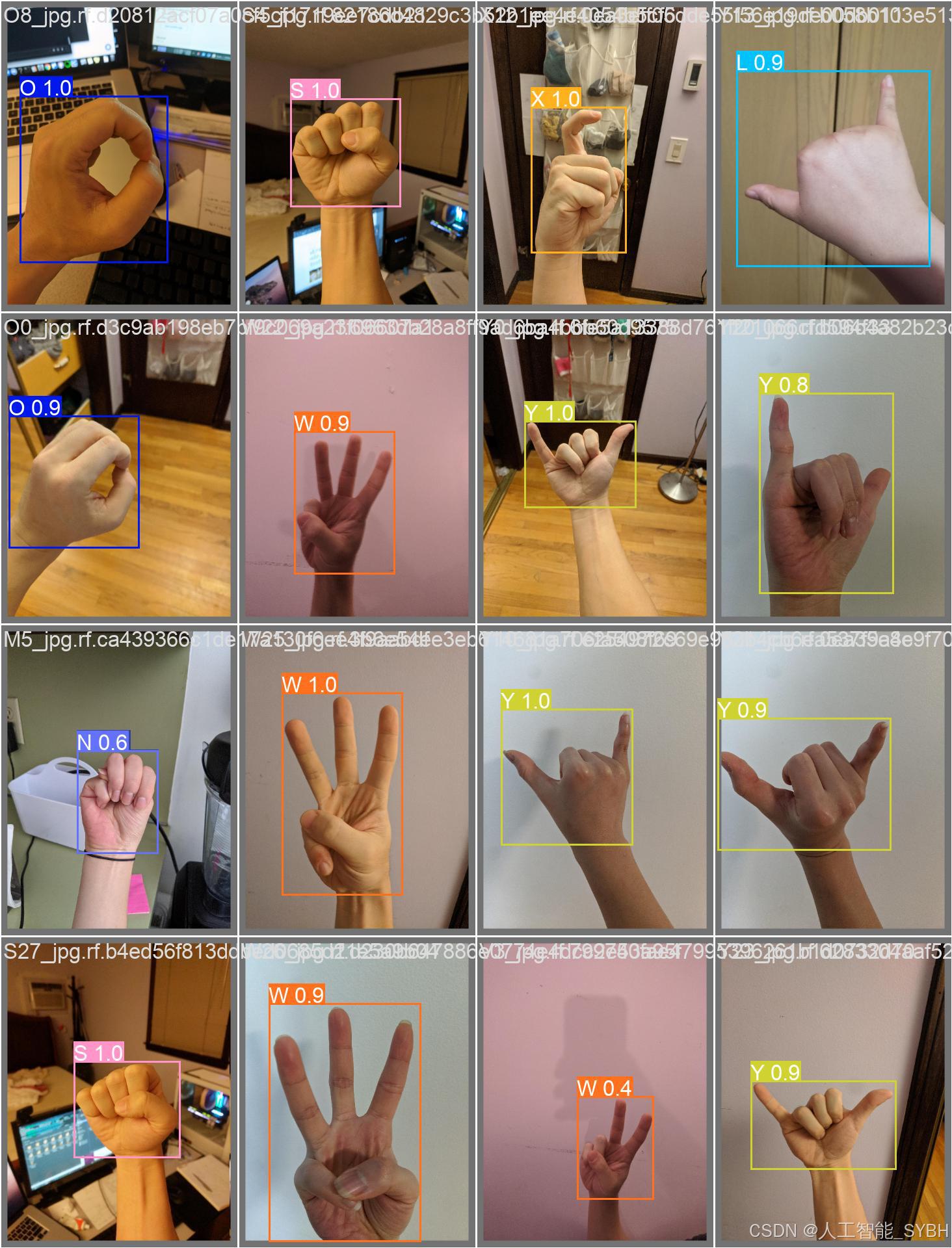 基于深度学习YOLOv8的手语识别检测系统（YOLOv8+YOLO数据集+UI界面+Python项目源码+模型）_使用yolov8训练ce-csl手语数据集-CSDN博客