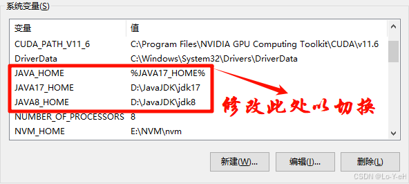 安装 JDK 17 并配置多版本 JDK_jdk17-CSDN博客