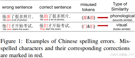 An Error-Guided Correction Model for Chinese Spelling Error Correction ...