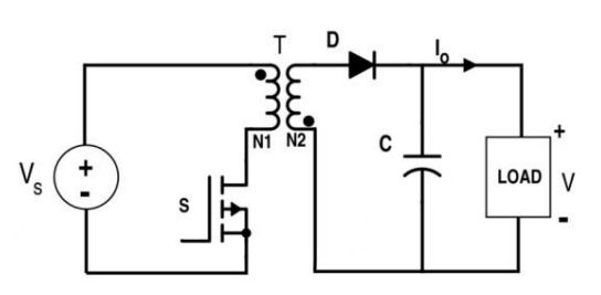 电源知多少？LDO VS DCDC((上)_ldo dcdc-CSDN博客