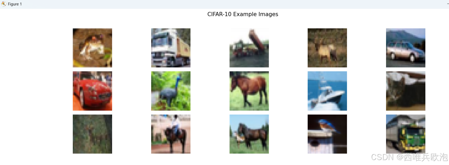 VGG 13 CIFAR10实战_vgg13-CSDN博客