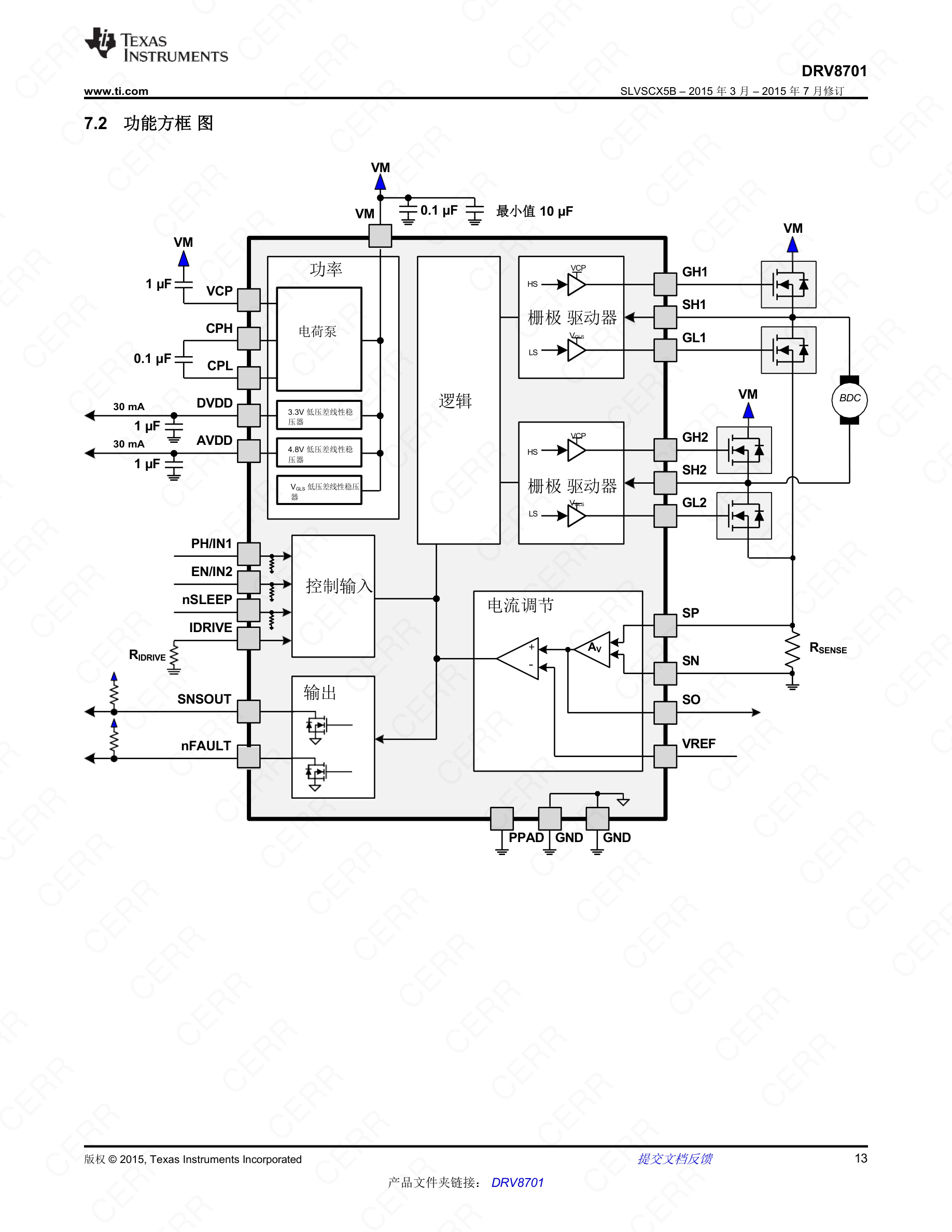 DRV8701中文数据手册_drv8701驱动中文手册-CSDN博客