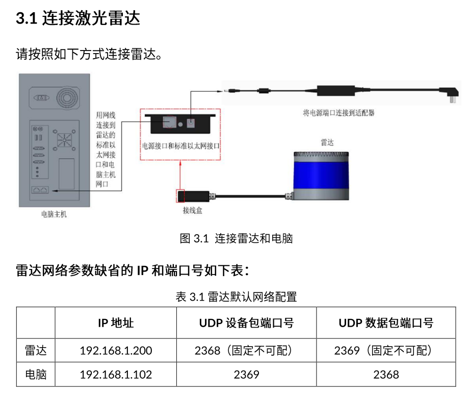 ros2 虚拟机virtualbox连接激光雷达-CSDN博客