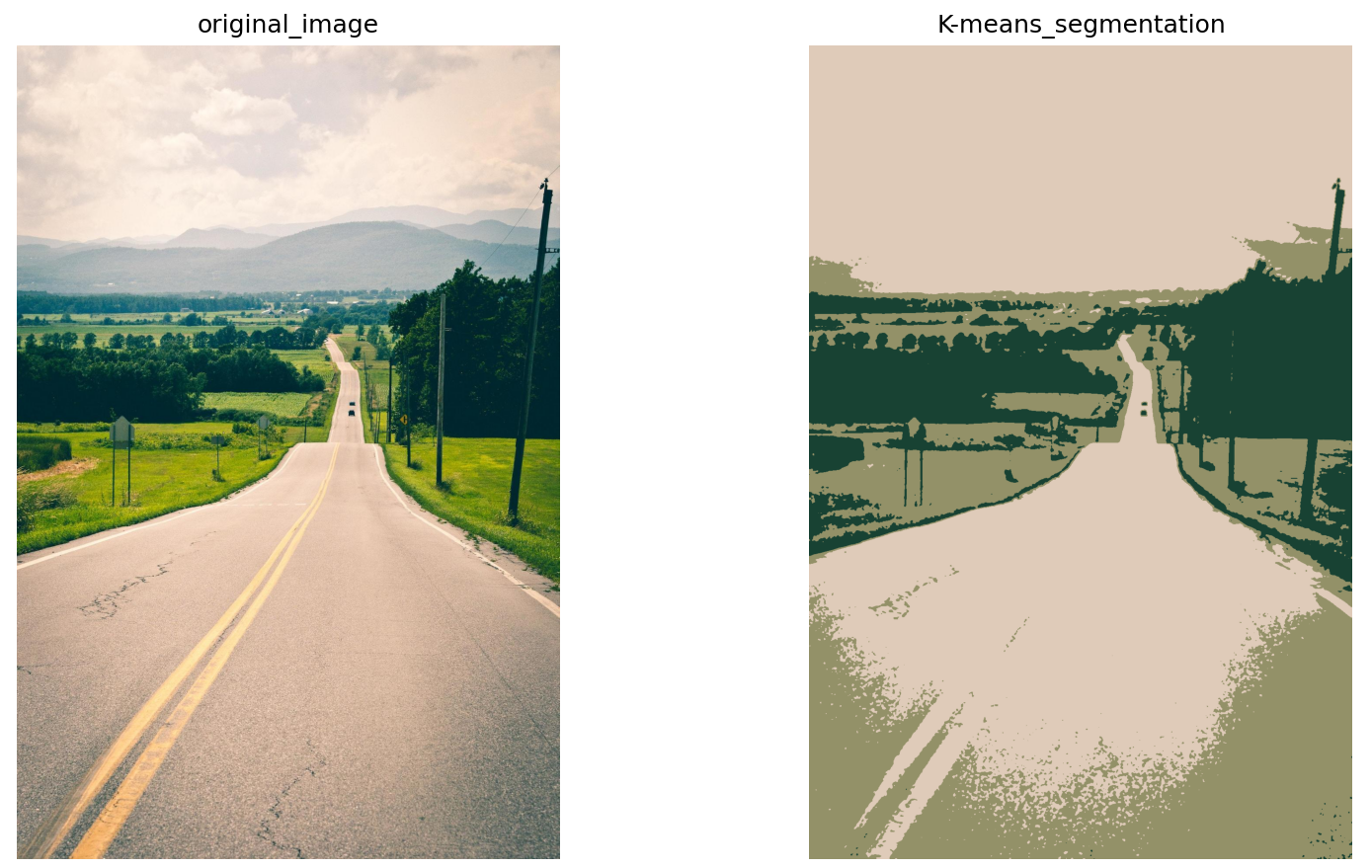 基于K—means算法的图像分割方法_基于knn的图像分割代码-CSDN博客
