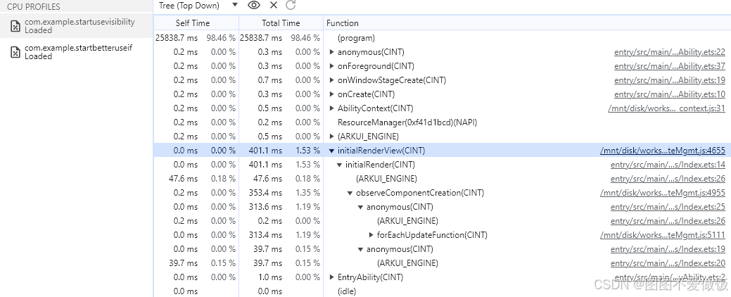 鸿蒙HarmonyOS开发：if/else条件渲染和显隐控制场景_鸿蒙 if-CSDN博客