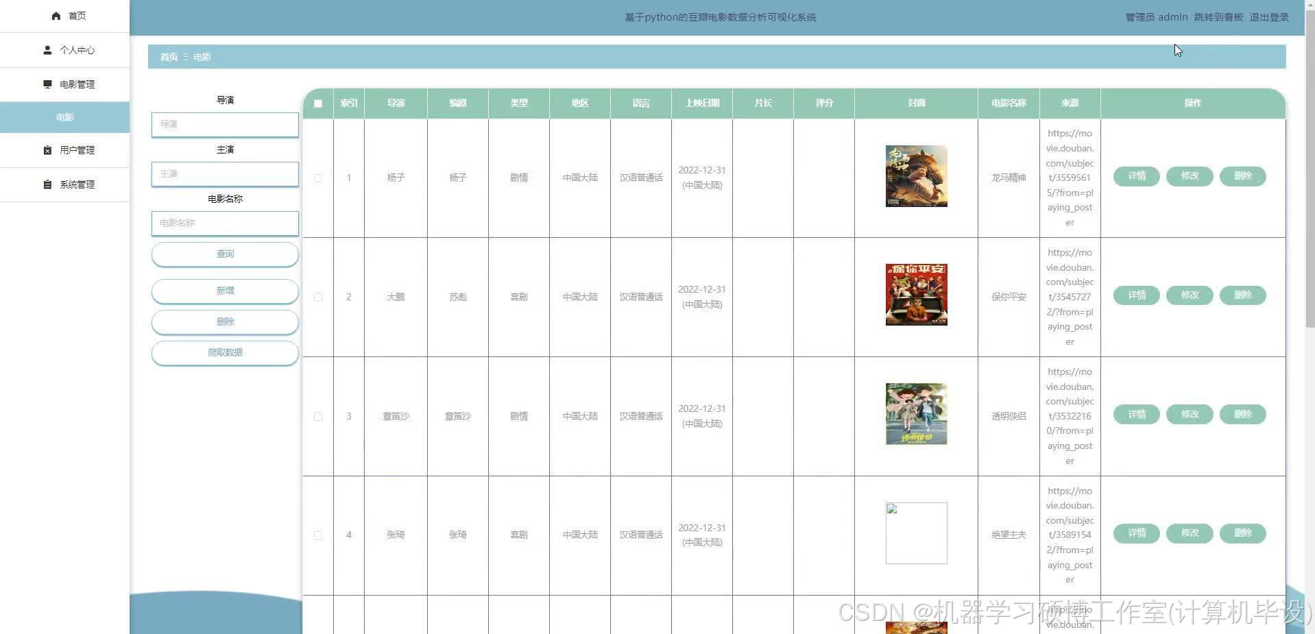 （计算机毕设选题推荐）基于大数据技术的豆瓣影视数据分析系统的设计与实现影视推荐算法实现 Csdn博客