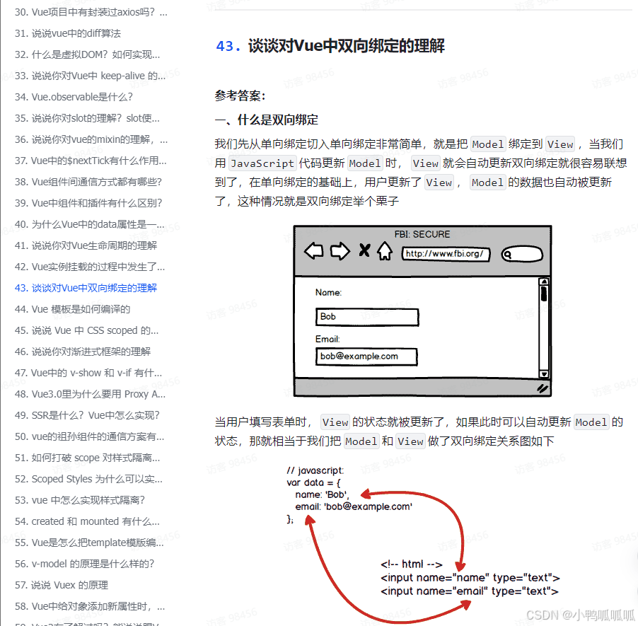 Vue.js中高效利用第三方工具类与插件的实践_vue.js插件-CSDN博客