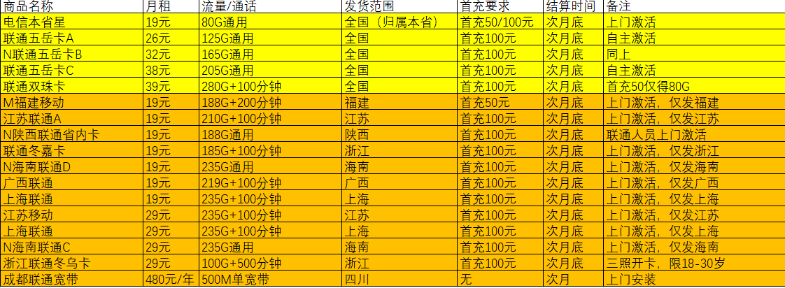 Go 语言实现Base62 编码的三种方式以及对比分析-CSDN博客