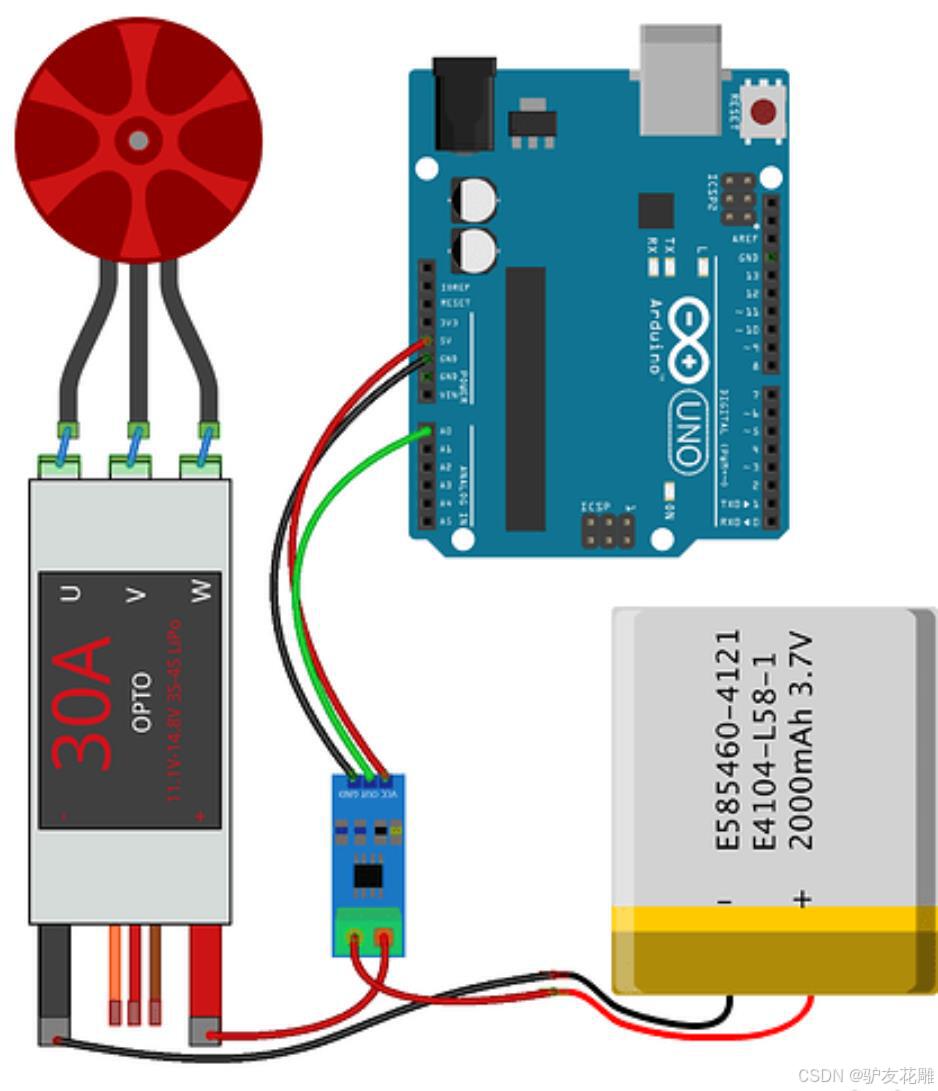 【花雕学编程】arduino Bldc 之使用mpu6050加速度计来实现基于倾斜角度的姿态控制arduino驱动mpu 6050程序 Csdn博客