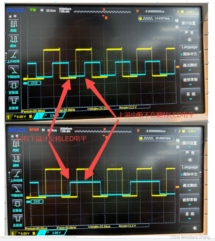 SimpleFOC STM32教程04 | 基于STM32F103+HAL库，完成三相半桥电路的驱动程序_stm32f103 foc-CSDN博客