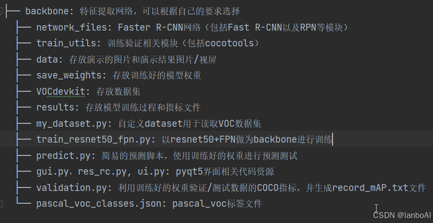 基于faster Rcnn模型的遥感卫星影像目标检测系统，支持图像、视频和摄像实时检测【pytorch框架、python源码】fast Rcnn Ui界面 Csdn博客