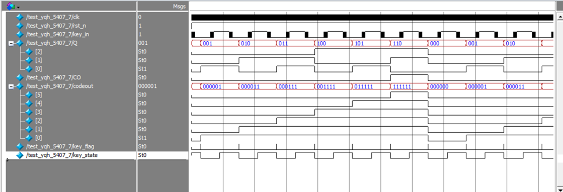 【SWJTU数电实验】按键防抖动（附带简要讲解）_数电实验 按键-CSDN博客