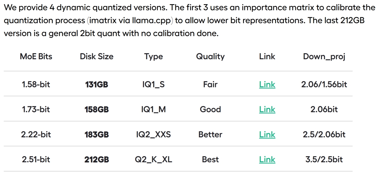 动态量化部署 Deepseek_unsloth动态量化-CSDN博客