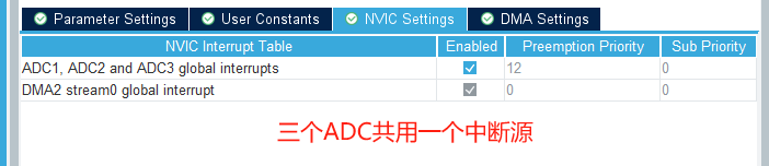 STM32F4 ADC 深度解析：从原理到实战，告别踩坑指南-CSDN博客