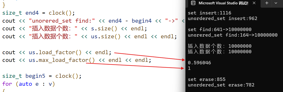 【C++】unordered_map和unordered_set的使用_无序set和无序map-CSDN博客