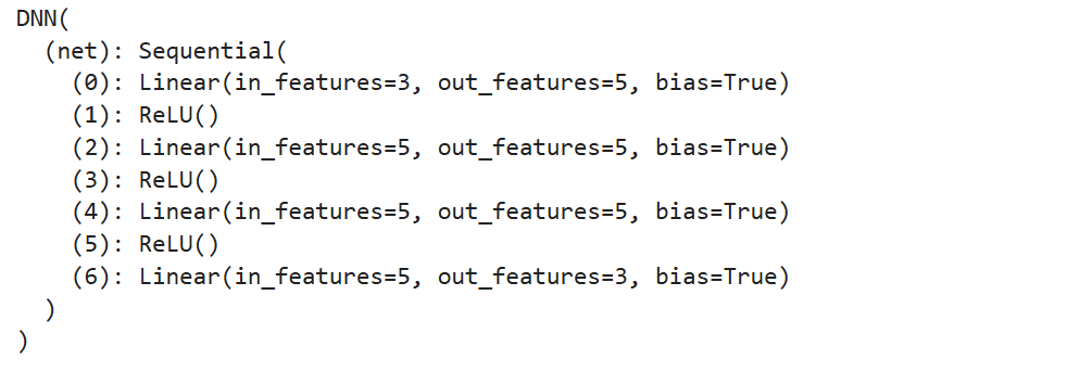深度学习之简单的DNN实现_python实现dnn算法-CSDN博客