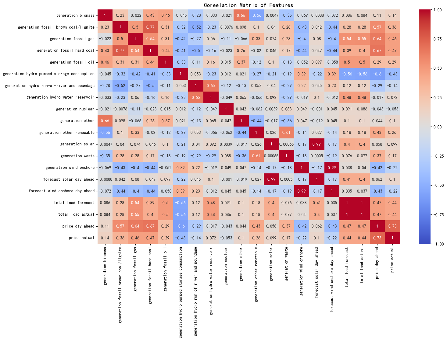 【PYTHON学习】复习日：自行寻找数据Day15-CSDN博客