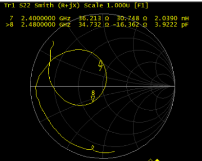 耳机天线学习_logmag与驻波比对照表-CSDN博客