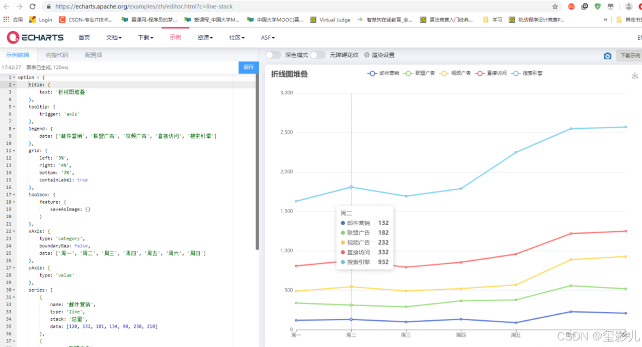 ECharts实现数据可视化_echartsjs下载-CSDN博客