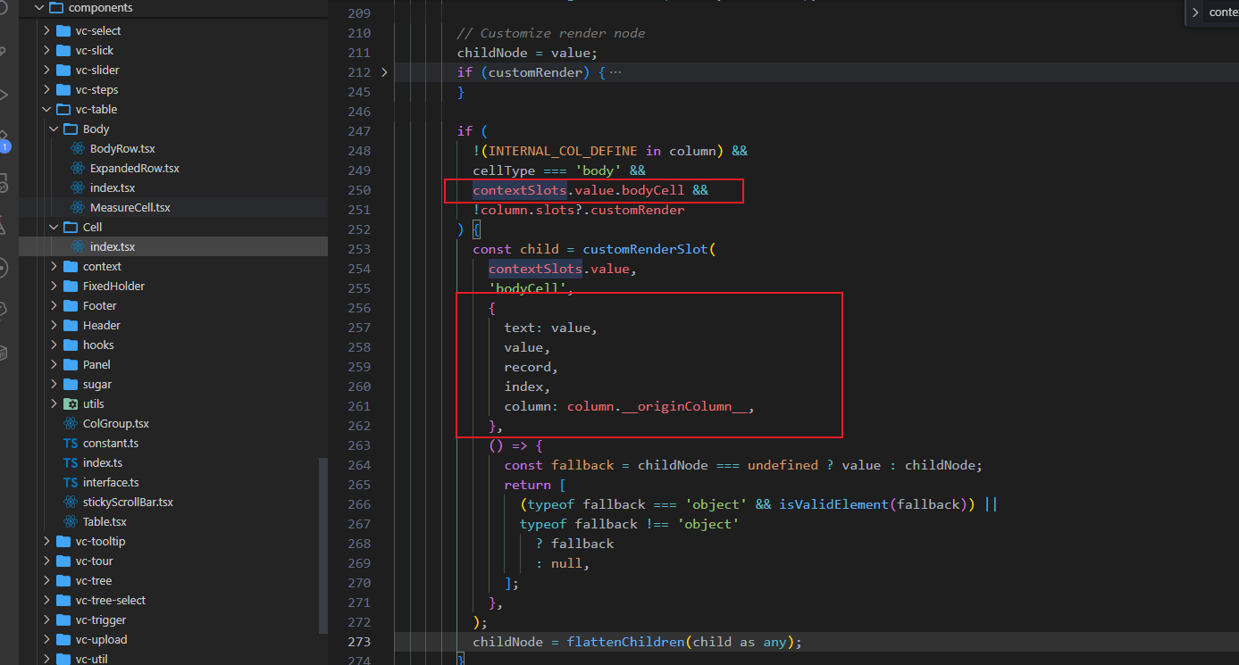 ant-design-vue的table组件插槽原理_ant-design-vue table 插槽-CSDN博客