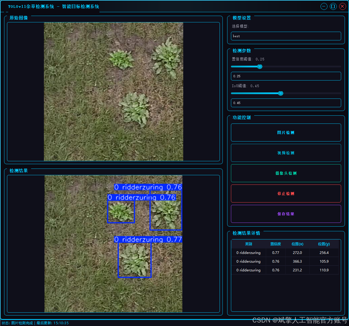 基于YOLOv11的杂草检测系统（YOLOv11深度学习+YOLO数据集+UI界面+登录注册界面+Python项目源码+模型）-CSDN博客