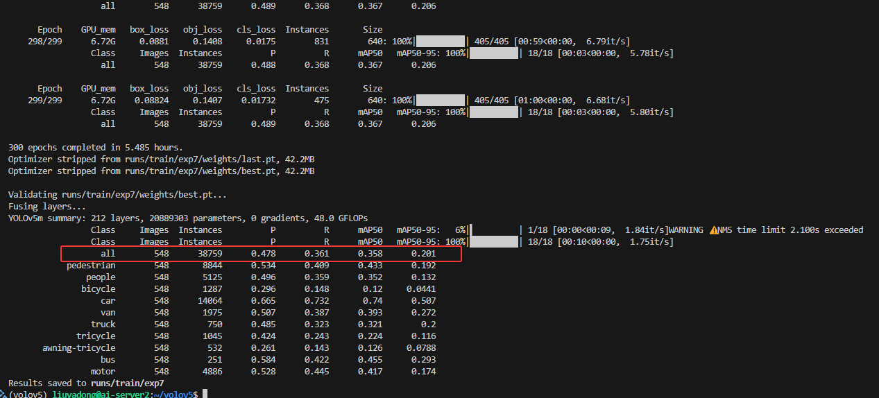 yolo v5跑visdrone_yolov5训练visdrone-CSDN博客