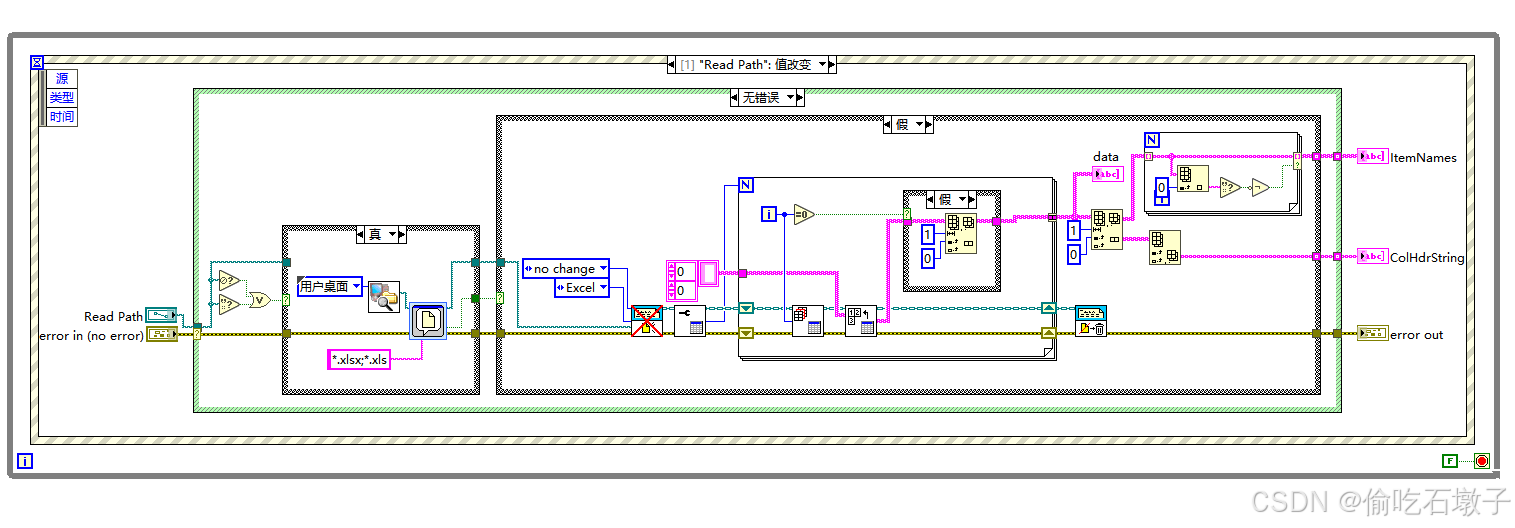 Labview读取excel文件 Csdn博客