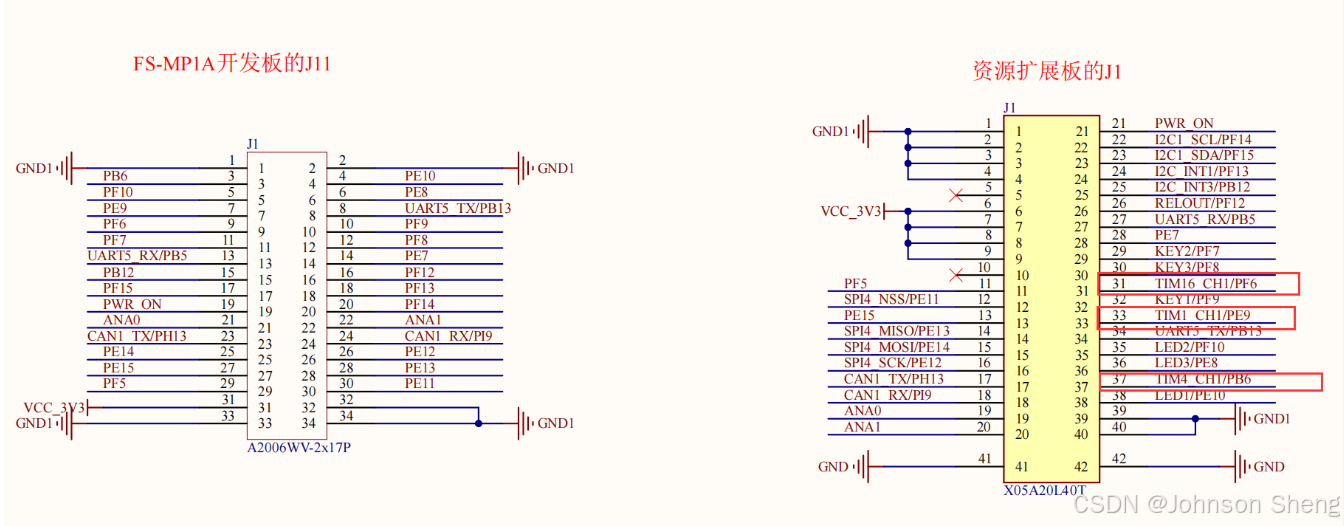 STM32MP157AAA使用定时器寄存器控制蜂鸣器PWM输出_stm32mp157定时器配置-CSDN博客