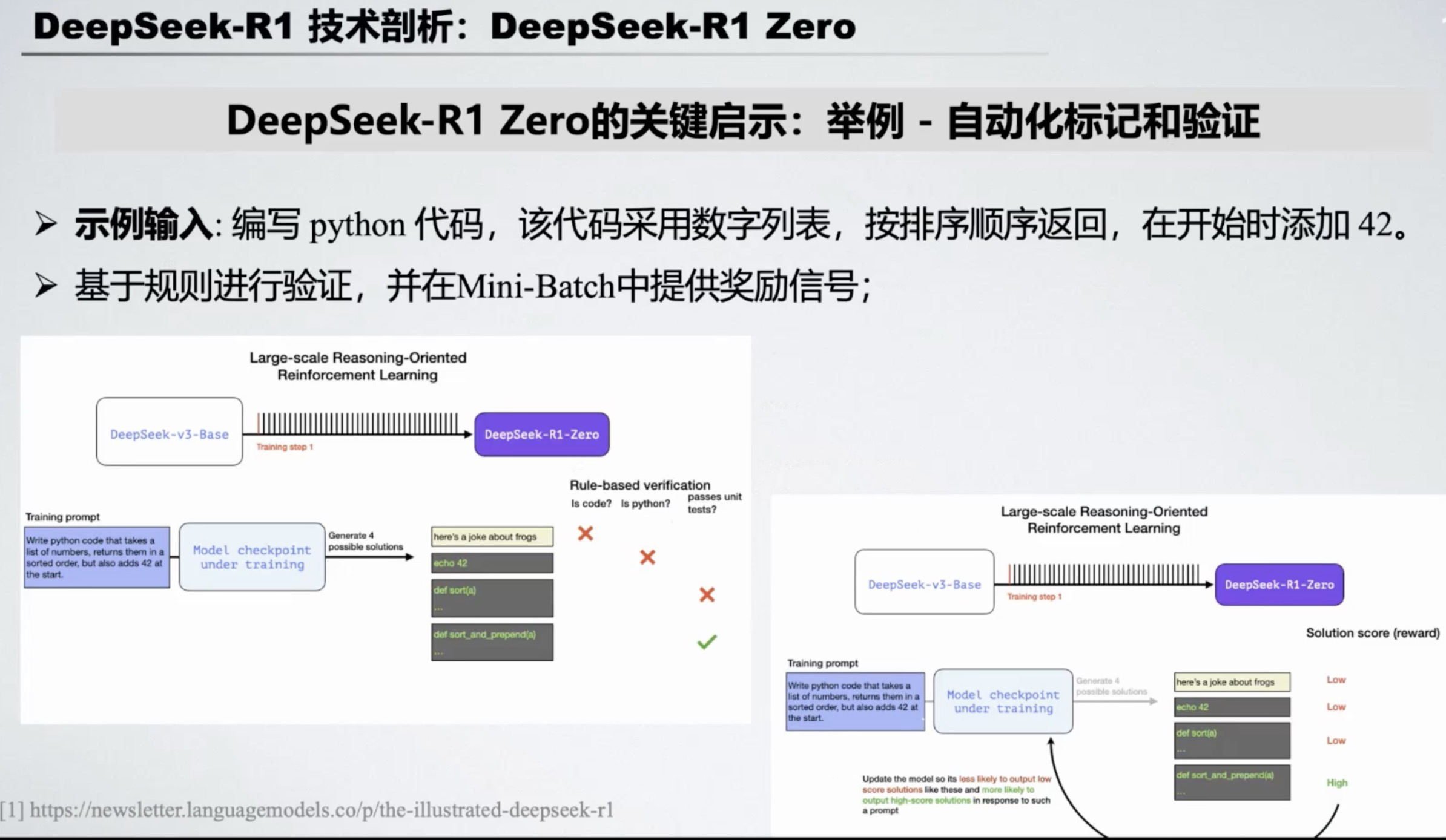 【大模型】DeepSeek-R1技术解读_deepseek r1 技术方案-CSDN博客
