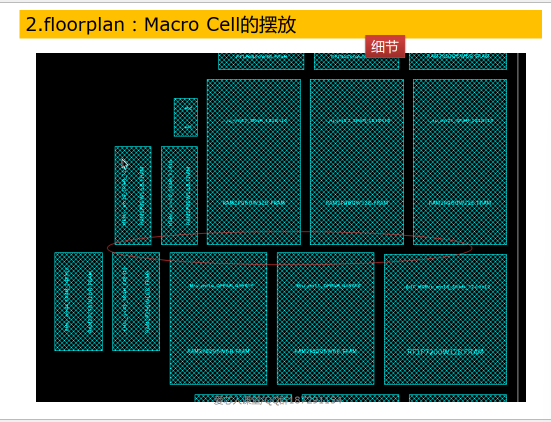 后端设计笔记 2 FLOORPLAN_floorplan脚本-CSDN博客
