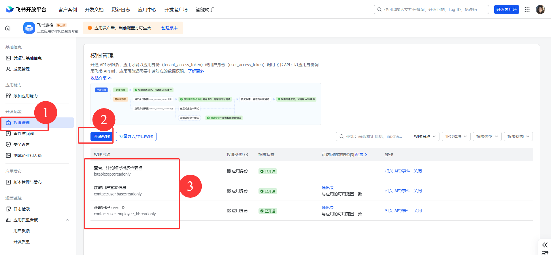 通过 DataEase 分析飞书多维表格_dataease接入飞书在线表格数据-CSDN博客