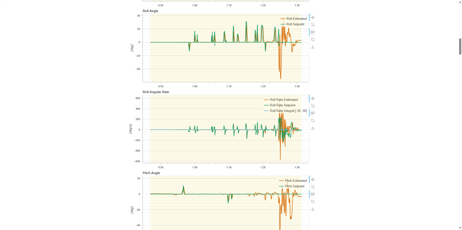 PX4日志分析详细教程-带常用日志数据内容-CSDN博客