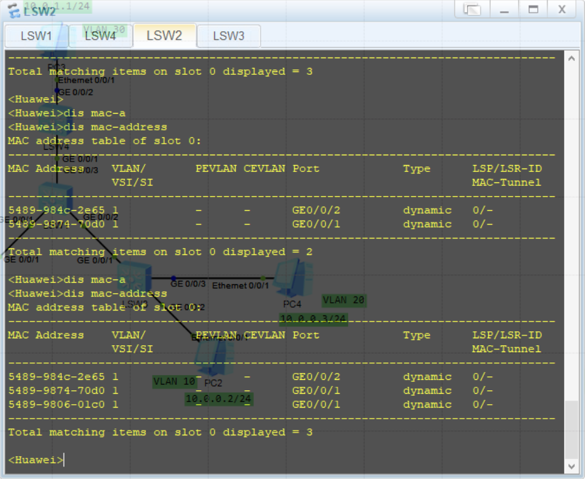 详细解析VLAN间通信配置-CSDN博客