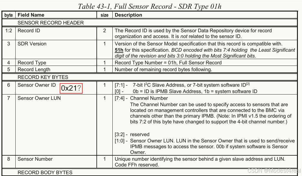 SDR常用命令和ipmitool sdr elist command-CSDN博客