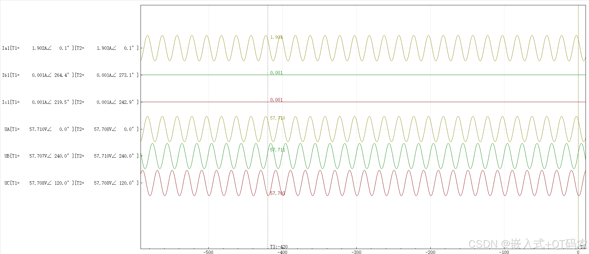 QT实现电力comtrade格式录波文件解析-CSDN博客