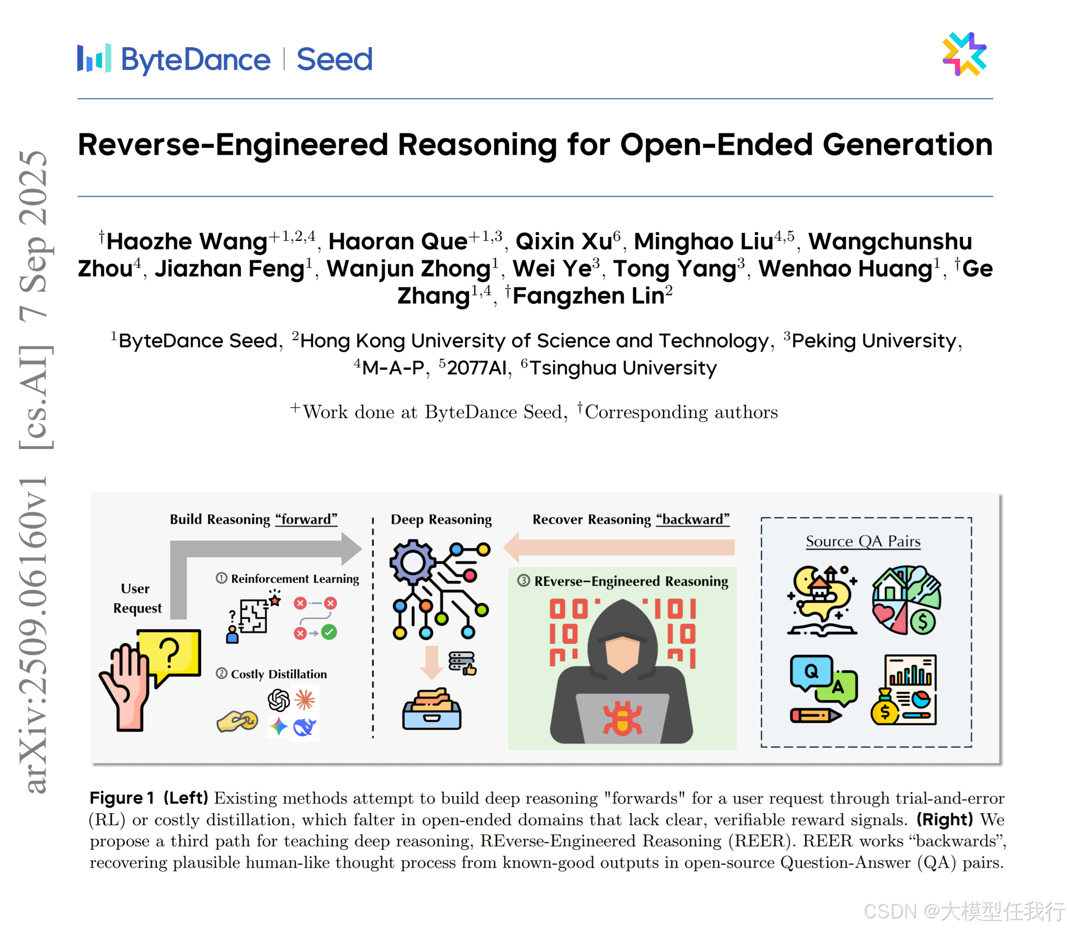 字节：反向工程合成LLM高质量思维轨迹-CSDN博客