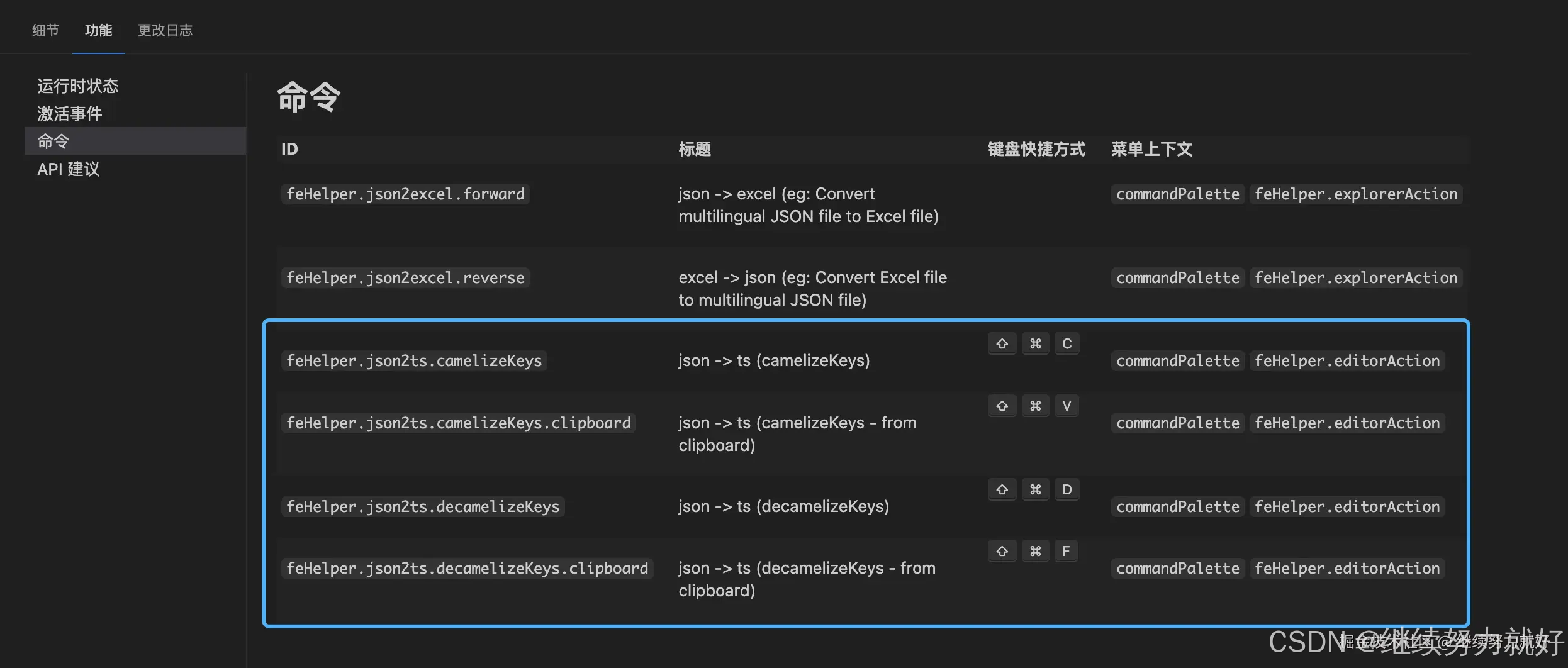 FeHelperPlus：提升前端开发效率的VsCode插件（支持：JSON转TS、JSON和EXCEL互转、一键安装必备插件等）_vscode json插件-CSDN博客