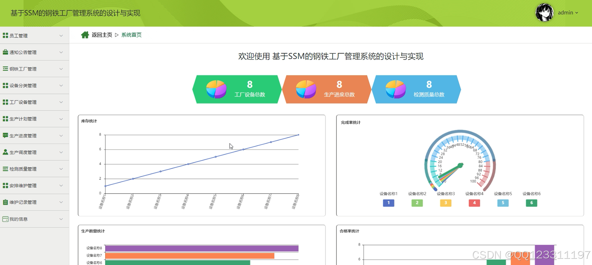 Python+Django的钢铁工厂管理系统的设计与实现(Pycharm Flask Django Vue mysql)-CSDN博客
