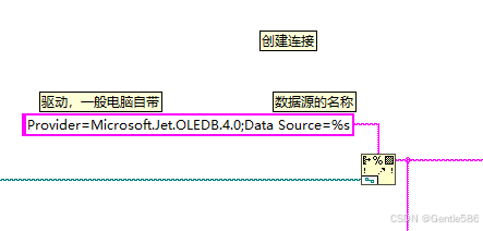 labview连接Access数据库-CSDN博客