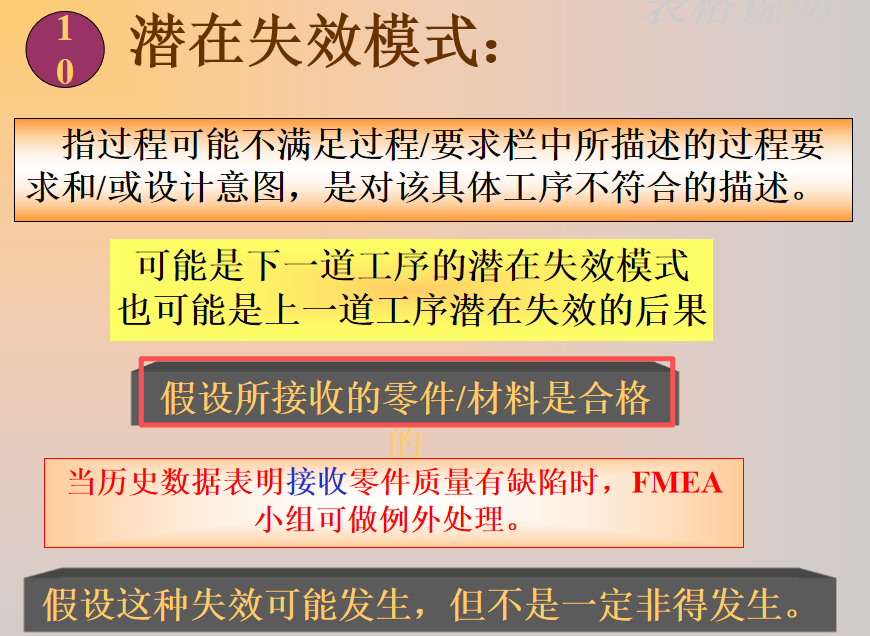 过程FMEA(PFMEA)(二)-CSDN博客