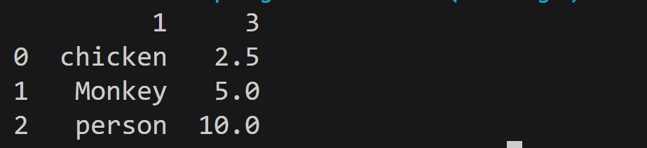 Python中读取csv文件指定列python读取csv数据指定行列 Csdn博客