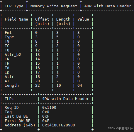 TLP header解析工具使用_tlp-tool-CSDN博客