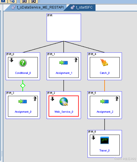 104.SAP MII功能详解（16）Workbench-Transaction WebServices（WebService）_操作系统证书 ...