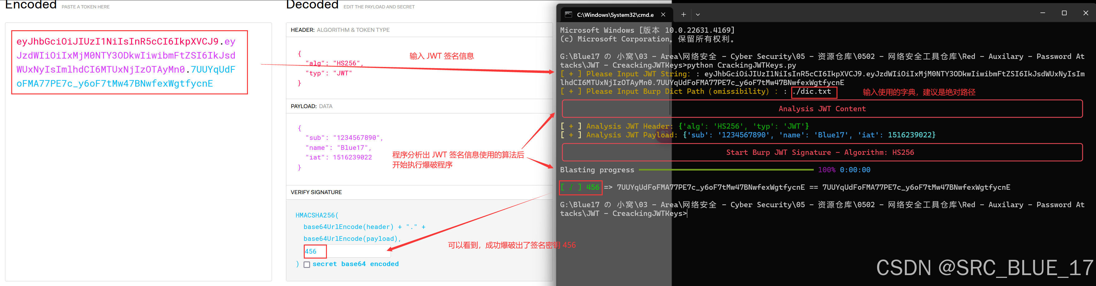 JWT | JWT 详解-CSDN博客