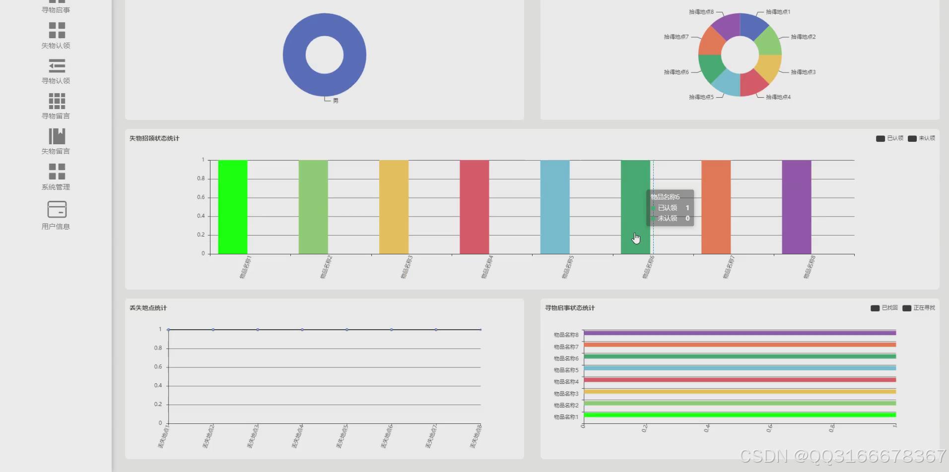 基于微信小程序校园失物招领平台设计和实现php Java Nodejs Python基于微信小程序的校园招领系统的设计与实现能够php软件做吗 Csdn博客