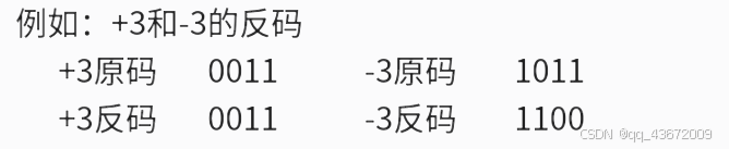 计算机数据的表示_他0000000000000000000-CSDN博客