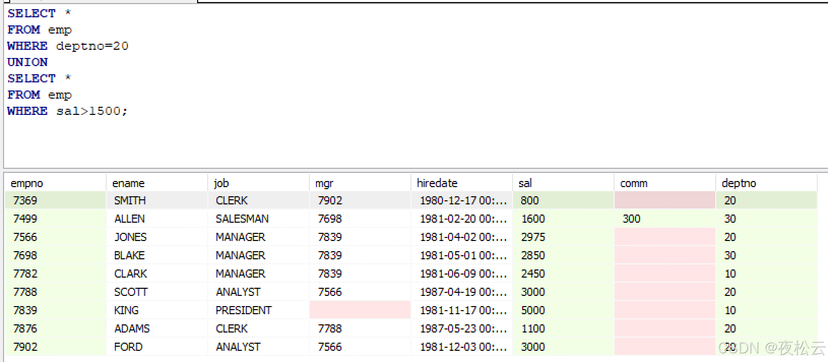SQL函数与多表查询实战：从基础到高级应用全解析-CSDN博客