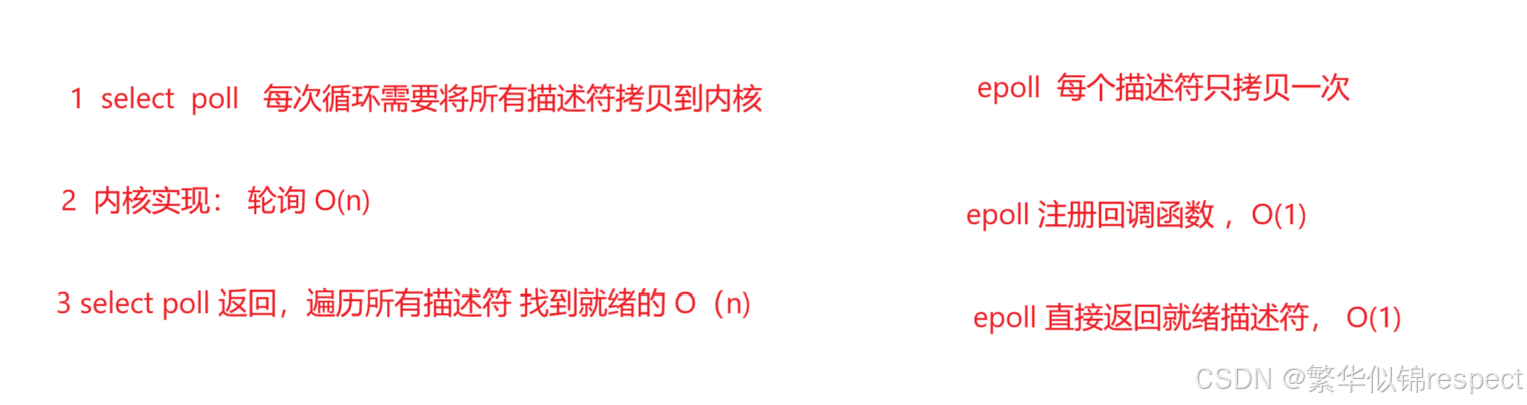 linux-i/o复用-epoll_linux epoll 边缘触发-CSDN博客